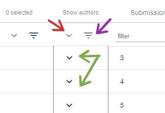 The Submissions Table