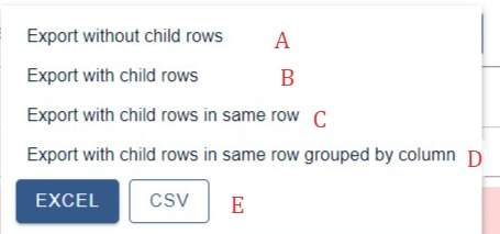 An overview of the tables function