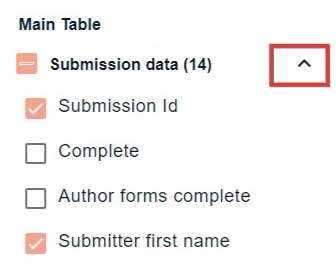 The Submissions Table