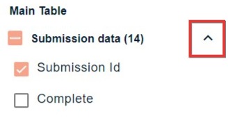 The Submissions Table