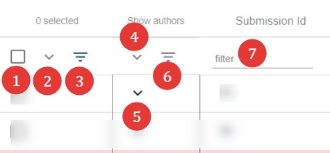An overview of the tables function
