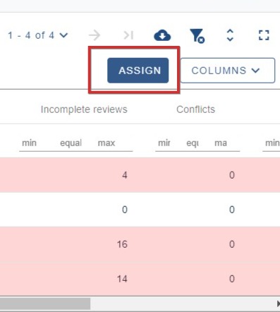 Assigning and unassigning a submission to a reviewer