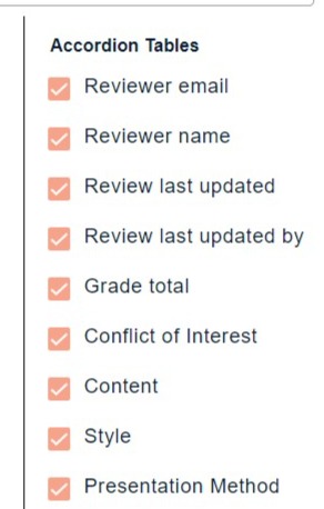 The review tables